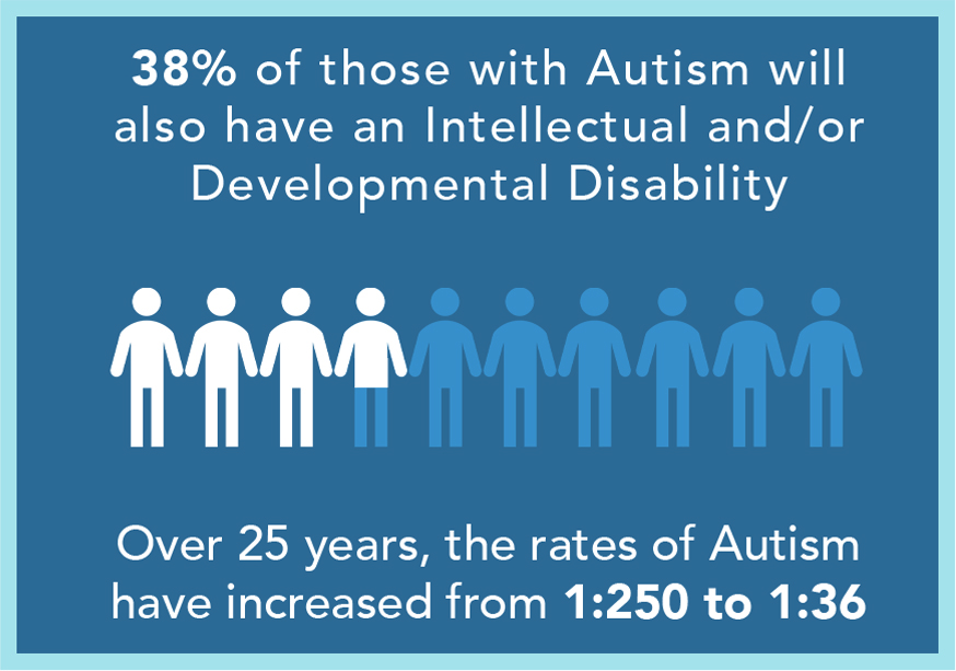 Why Support Project Beacon? - Project Beacon