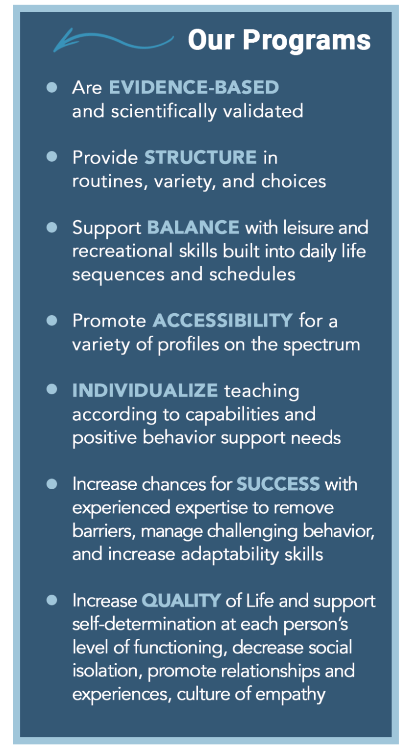 Project Beacon - Transformational Adult Autism Services