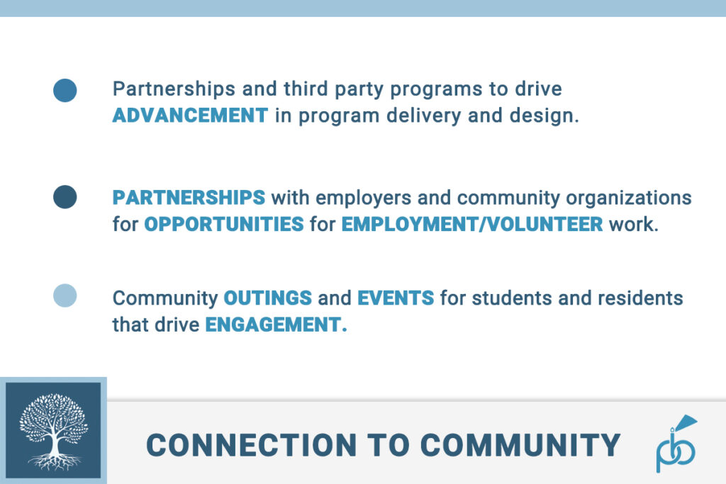 Beacon Access Center - Project Beacon