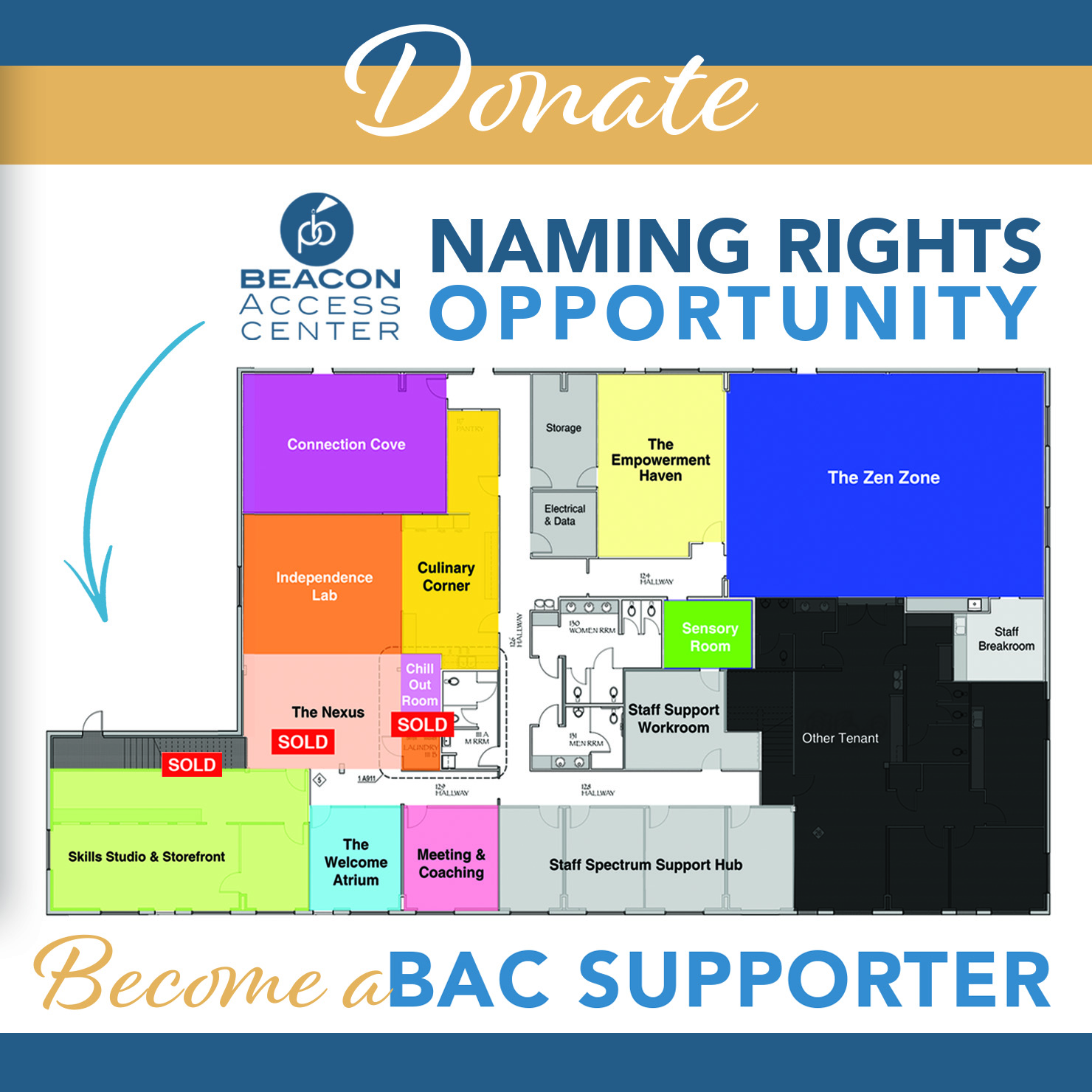 Project Beacon - Transformational Adult Autism Services